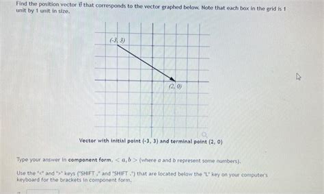 Solved Find The Position Vector V That Corresponds To The Chegg Com