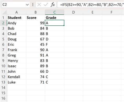 How To Calculate Letter Grade In Excel With Examples