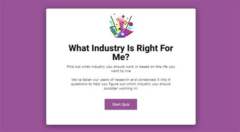 Amber Joseph On Linkedin Quiz Careeradvice Indusutry Jobs