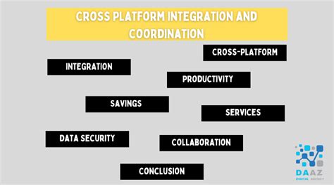 Cross Platform Integration And Coordination