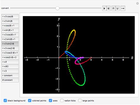 Morphing Cartesian To Polar Coordinates Wolfram Demonstrations Project