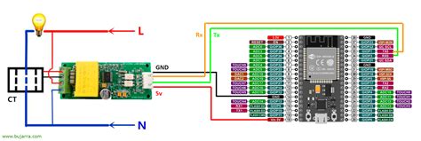 Home Assistant Consumer Electric Esphome Pzem 004t V3 06 Blog