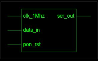 Figure 7 From RTL Implementation Of Viterbi Decoder Using VHDL
