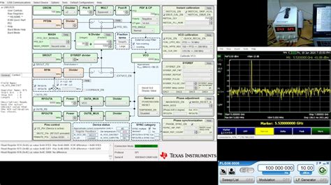 Lmx2820evm Lmx2820evm Strange Behavior Clock And Timing Forum Clock And Timing Ti E2e Support
