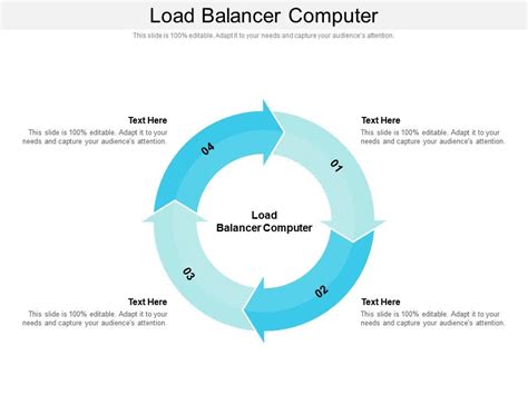 Load Balancer Computer Ppt Powerpoint Professional Graphics Tutorials Cpb Presentation
