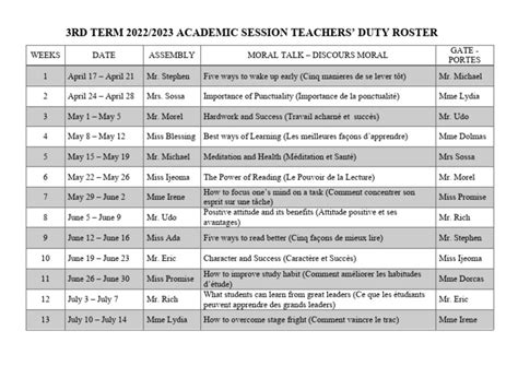 Teachers Duty Roster Pdf