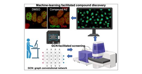 Molecular Graph Based Deep Learning Algorithm Facilitates An Imaging Based Strategy For Rapid
