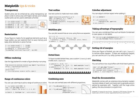 matplotlib速查表 2020新版 方便查询 【搬运分享自用】 matplotlib2020版本 csdn博客
