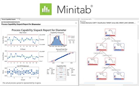 Webinar Boost Your Data Expertise With The Latest Release Of Minitab Statistical Software