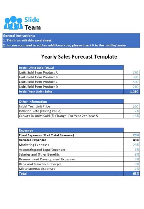 Top 10 Spreadsheet Powerpoint Presentation Templates In 2025