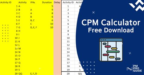 Cpm Calculator Excel Free Download Bar Chart Pm Pro Guide