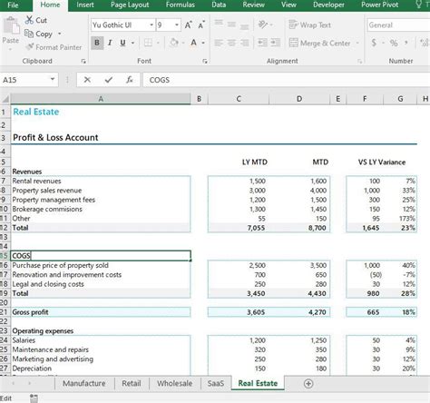 5 Industry Specific Pandl Templates Analyze Your Business Like A Pro