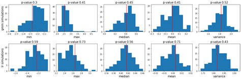 github y0natancohen bayesian gmm clustering bayesian gaussian