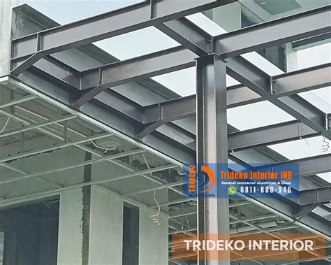 Rangka Canopy Kaca Info Harga And Spesifikasi Terbaru 2025