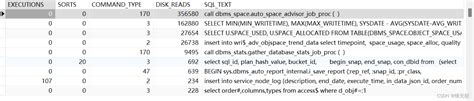 系统巡检:linux、mysql、sqlserver、oracle数据库巡检 Csdn博客 系统巡检:linux、mysql、sqlserver、oracle数据库巡检 Csdn博客