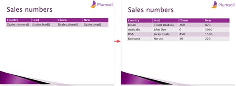 Create Powerpoint Presentations From Pptx Templates In Power Automate And Zapier
