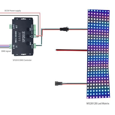 Ws2812b Ws2811 Dmx To Spi Led Controller Decoder And Ws2812 Led Matrix
