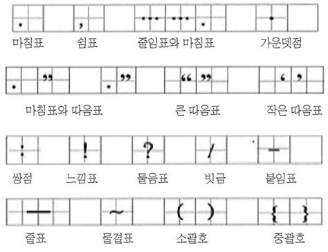 논술을 돕는 원고지 일반적 쓰기와 유의 할 점울산광역매일 울산시민과 함께 만들어 가는 우리신문