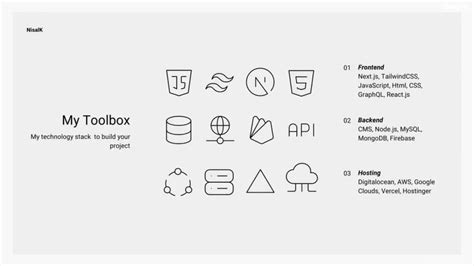 Modern Fully Responsive React Complete Website Upwork