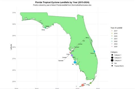 R Qgis Gis Dplyr Rnaturalearth Spatialanalysis Dataviz