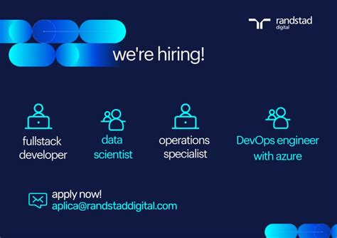 Randstad Digital Romania On Linkedin Java Fullstack Developer