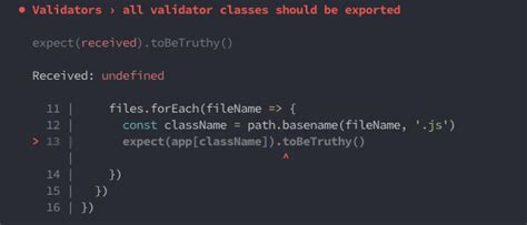 6 Stages Of Refactoring A Jest Test Case Snyk