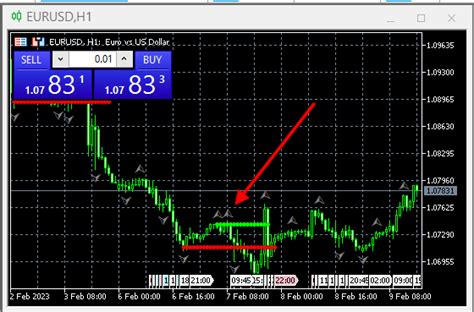 HOW TO INSTALL PRODUCTS FROM THE MARKET MQL COM IN METATRADER Other February