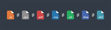 Free Vector File Converter Vectorization Eu
