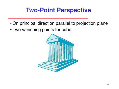 Ppt Classical Viewing Powerpoint Presentation Free Download Id1771006
