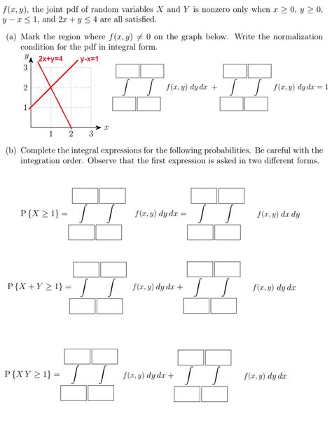 Solved Fxy ﻿the Joint Pdf Of Random Variables X ﻿and Y