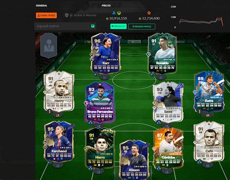 Which Team Lads R Easportsfc