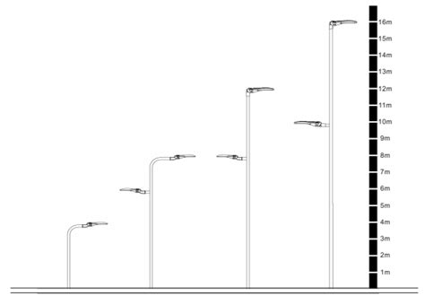 How Many Watts Does A Street Light Use