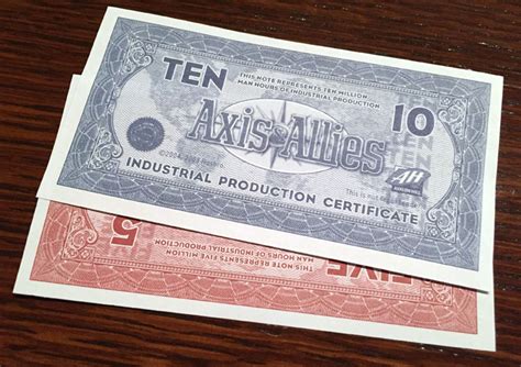 Axis And Allies Anniversary Edition Review Board Game Quest