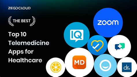 Best Telehealth And Telemedicine App In 2025 Zegocloud