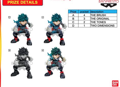 Bems My Hero Academia Kit Ichiban Kuji Izuku Master Stars 10t