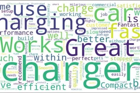 Heres How Microsoft Excels Text Analysis Can Greatly Streamline Workflows If Youre Working