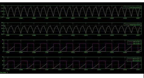 Design And Simulation Of Interleaved Boost Converter By Ijraset Issuu