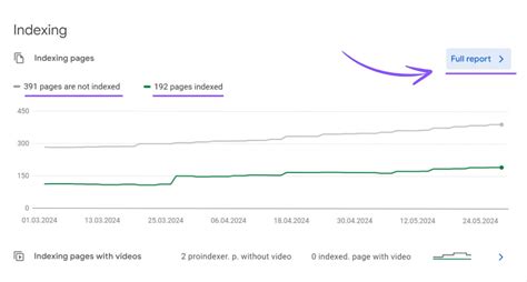 Google Indexing 10 Questions And Answers SEOTwix Blog