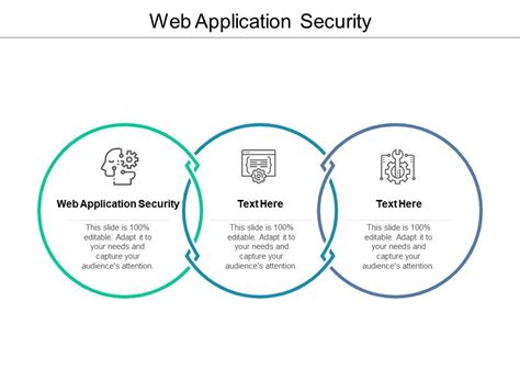 Web Application Security Ppt Powerpoint Presentation Styles Deck Cpb PowerPoint Slide Template