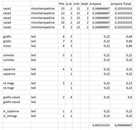 Effetto Fade Con Pin Adc Hardware Arduino Forum