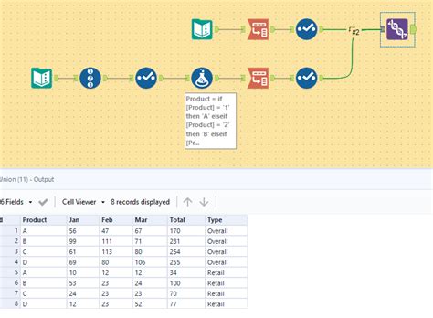 How To Consolidate Tables Alteryx Community