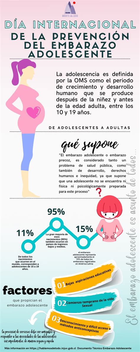 Colegio Monte De Asís Blog Archive Día Internacional De La