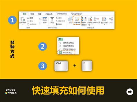 Excel2013的快速填充功能 Excel365 Chrisfang的excel大全