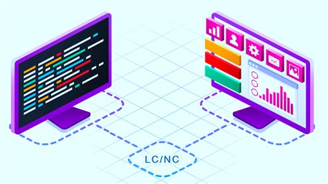 Programação Low Code X No Code Curso De Sistemas De Informação Da Espm
