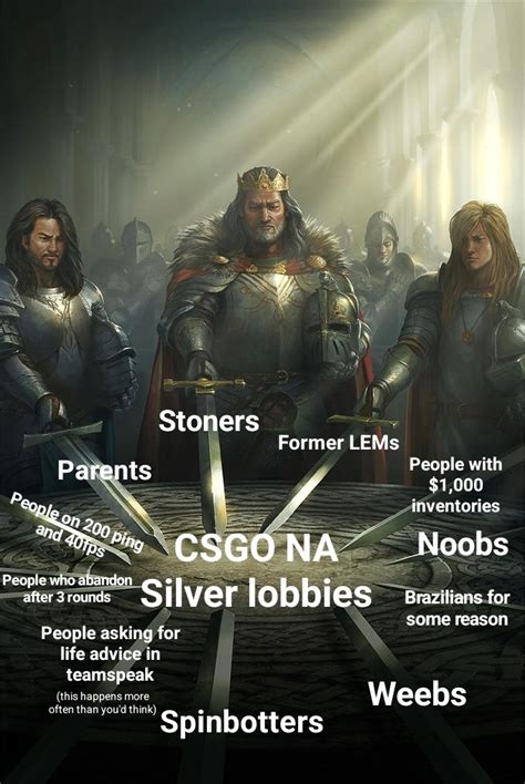 Evolution Of The Leet Krew In Counter Strike Jungle Rebel Csgo