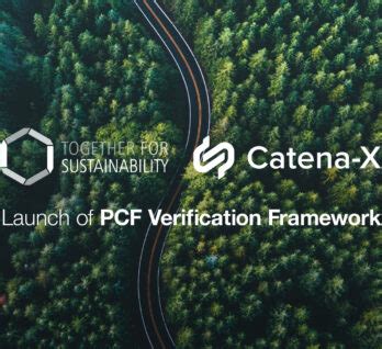 The Gold Standard PCF Guideline Is Now Complete TFS Initiative