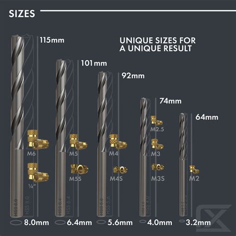 Ruthex Hss Drill Bit Set For Threaded Inserts 1 Set 3djake International