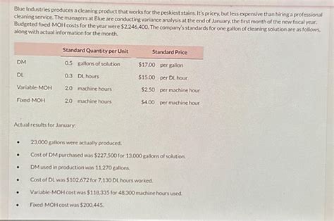 Solved Determine The DM DL And Variable MOH Price And Chegg Com