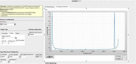 Solved Fpga Fft Ni Community