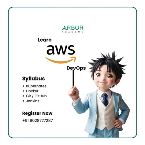 Arbor Academy On Linkedin Arboracademy Career Careers Highereducation Techedu Techeducation